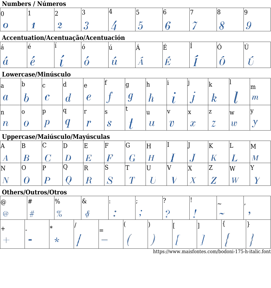 Bodoni 175 H Italic: Free Font Download | MaisFontes