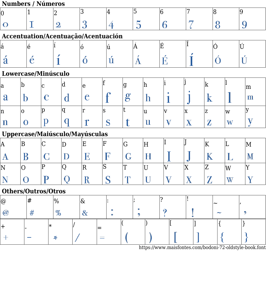 Bodoni 72 Oldstyle Book Font: Free Download | MaisFontes