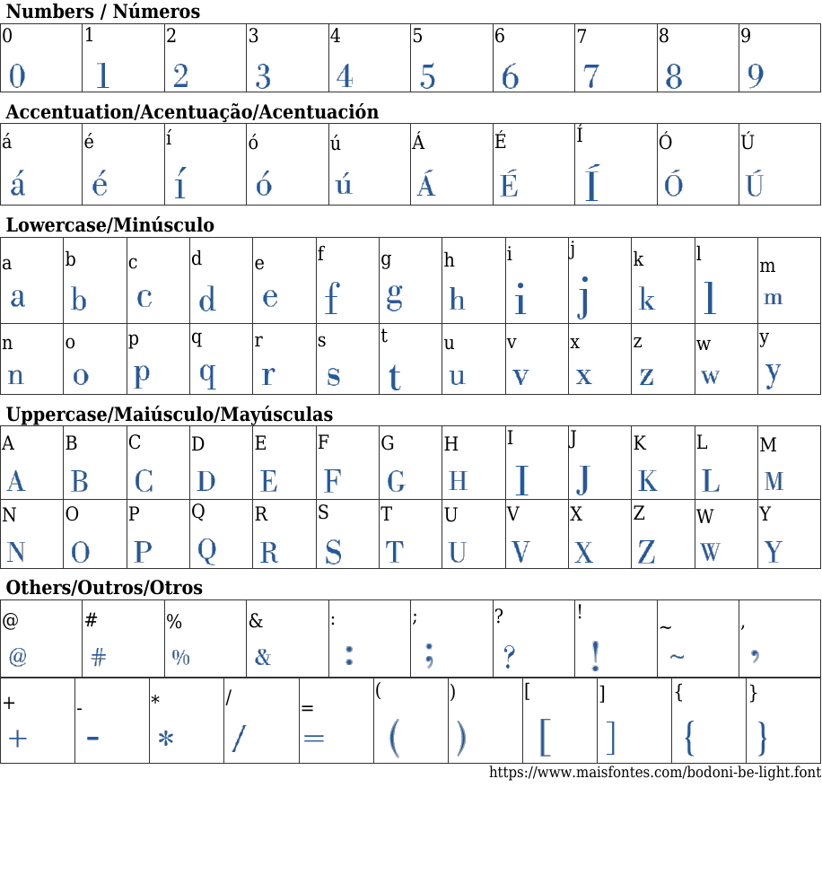 Bodoni BE Light: Baixar Fonte Grátis | MaisFontes