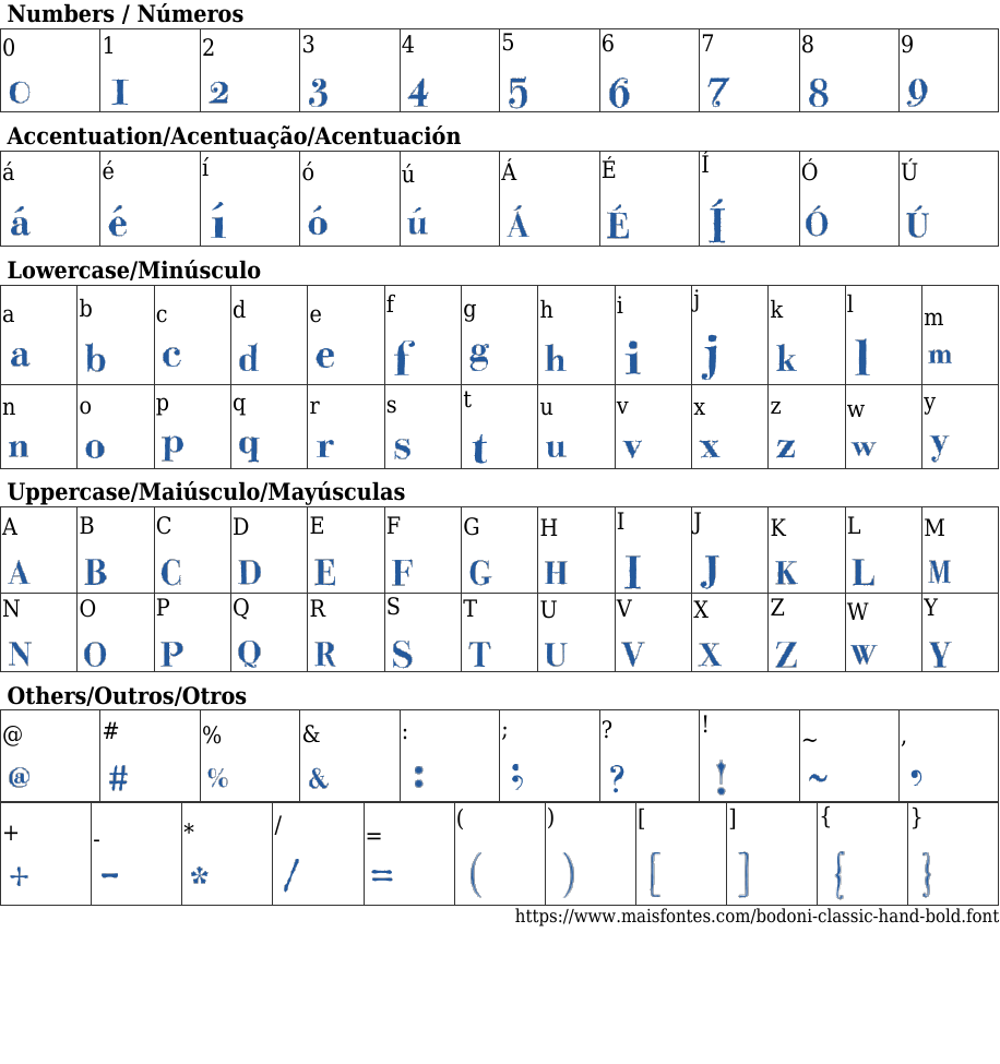 Bodoni Classic Hand Bold: Free Font Download | MaisFontes