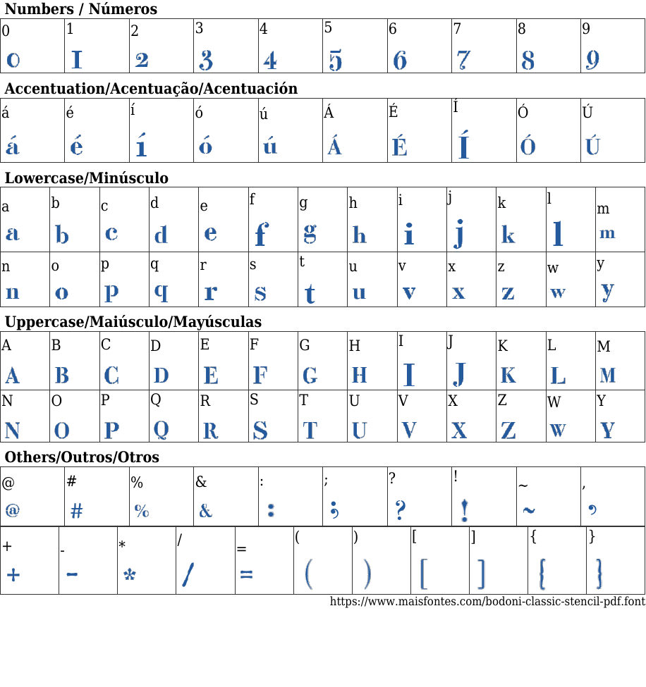 Bodoni Classic Stencil: Free Font Download | MaisFontes