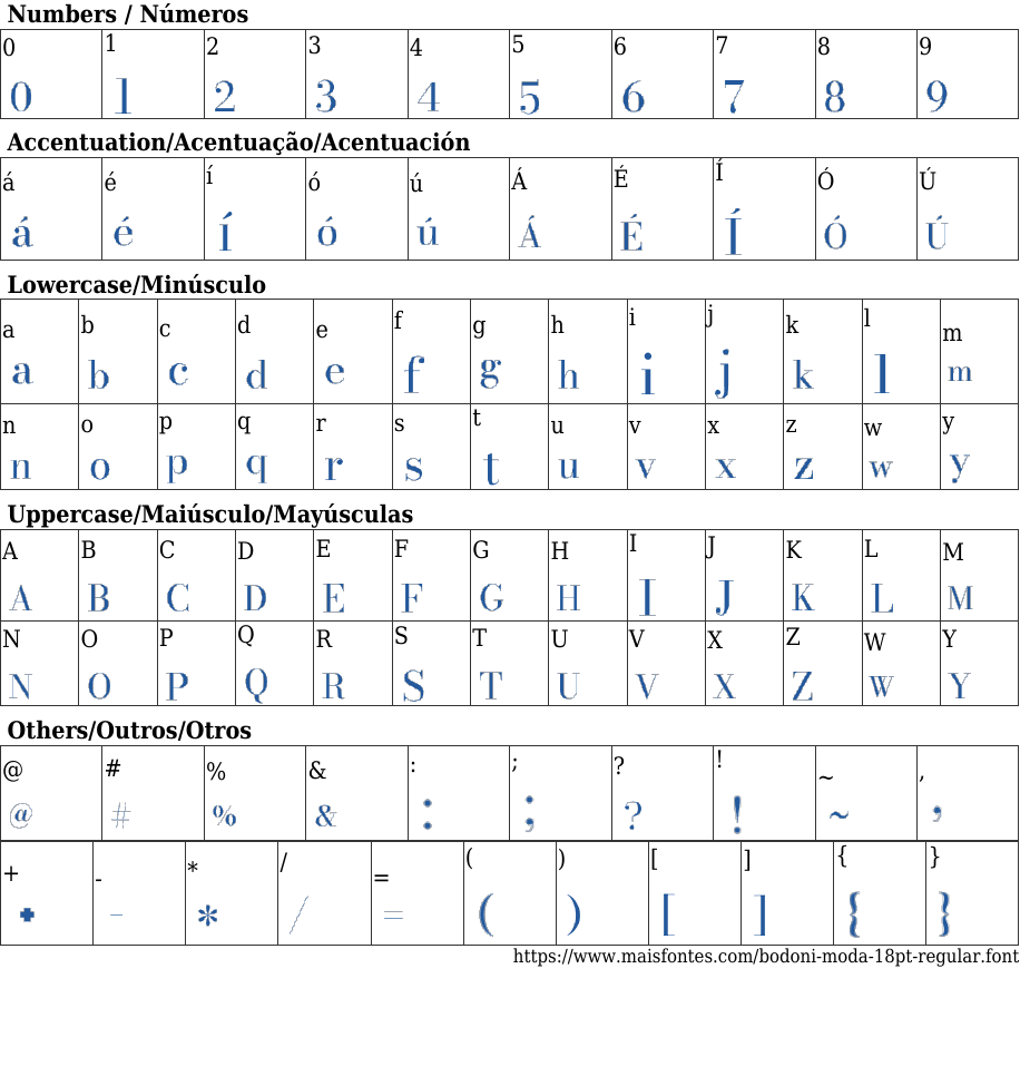 Bodoni Moda 18pt Regular: Free Font Download | MaisFontes