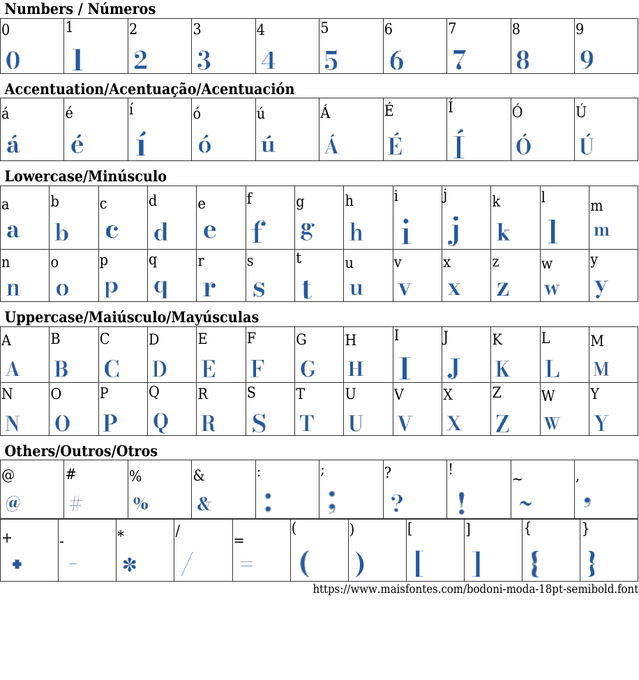 Bodoni Moda 18pt SemiBold: Free Font Download | MaisFontes
