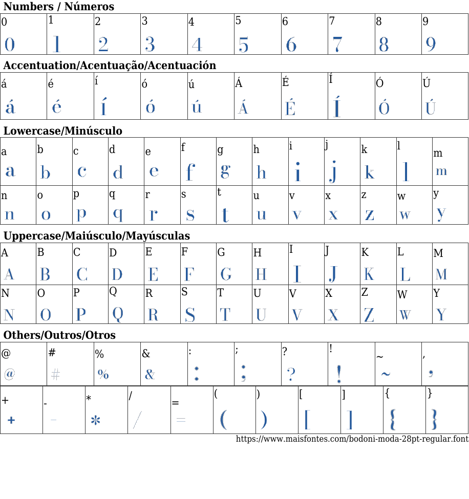 Bodoni Moda 28pt Regular: Baixar Fonte Grátis | MaisFontes