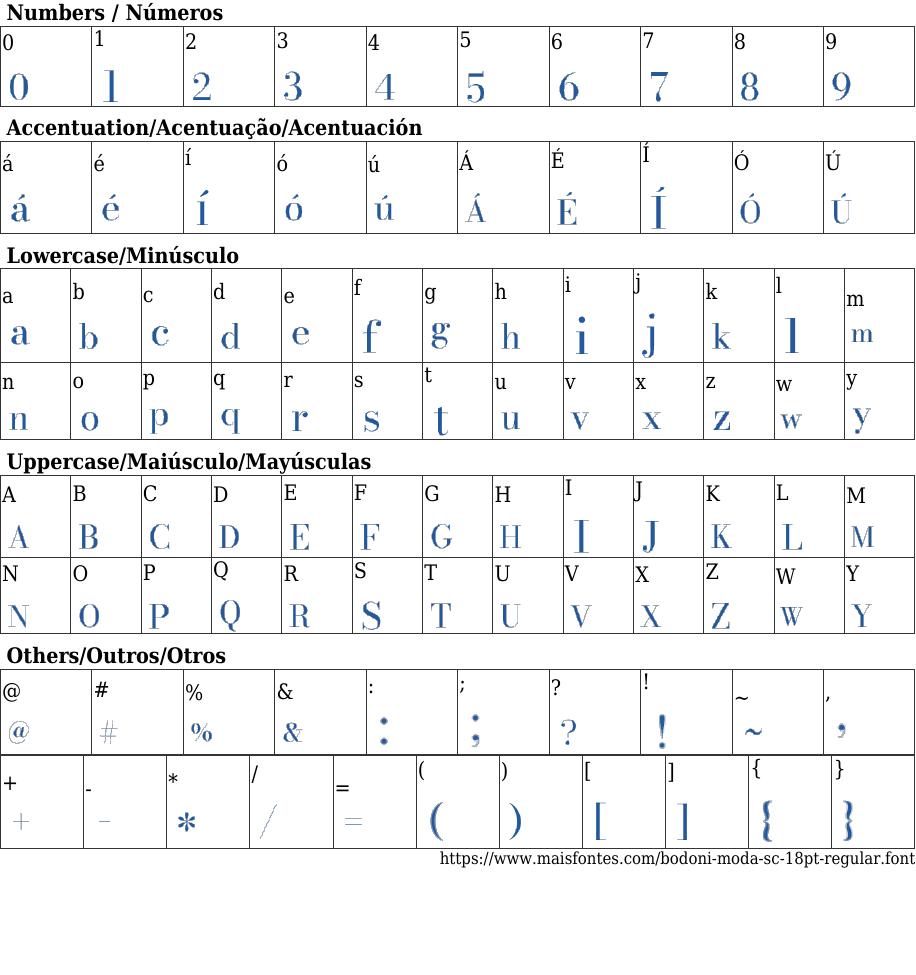 Bodoni Moda SC 18pt Regular：免费字体下载 | MaisFontes