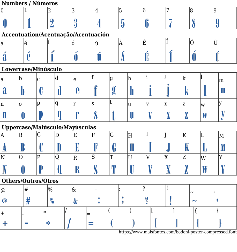 Bodoni Poster Compressed: Free Font Download | MaisFontes