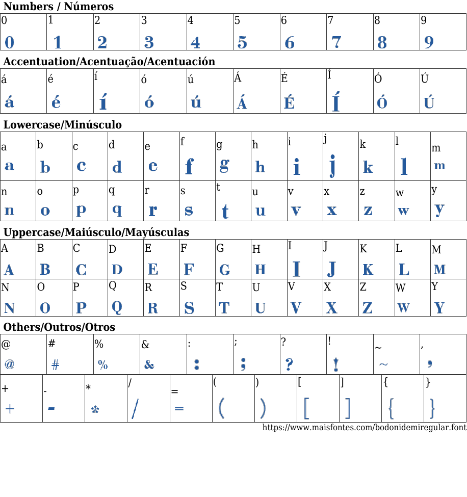 Bodoni Demi Regular: Free Font Download | MaisFontes