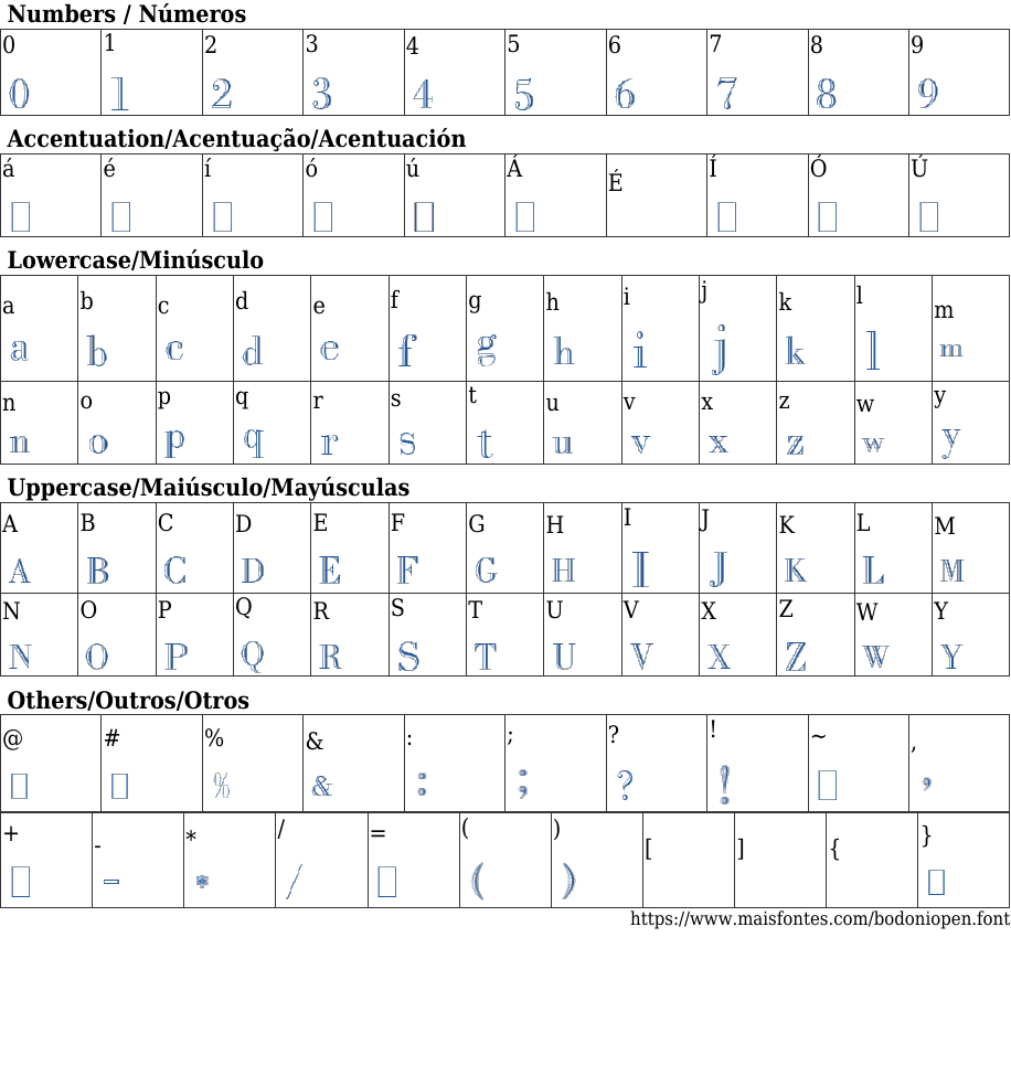 Bodoni Open Font: Free Download | MaisFontes