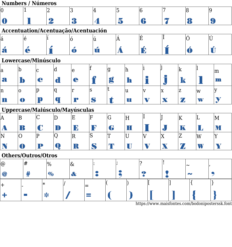 Bodoni Poster SSK: Free Font Download | MaisFontes