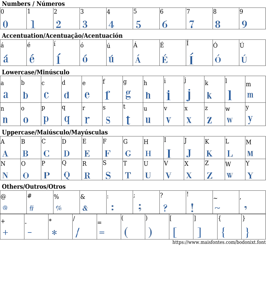 Bodoni XT: Free Font Download | MaisFontes