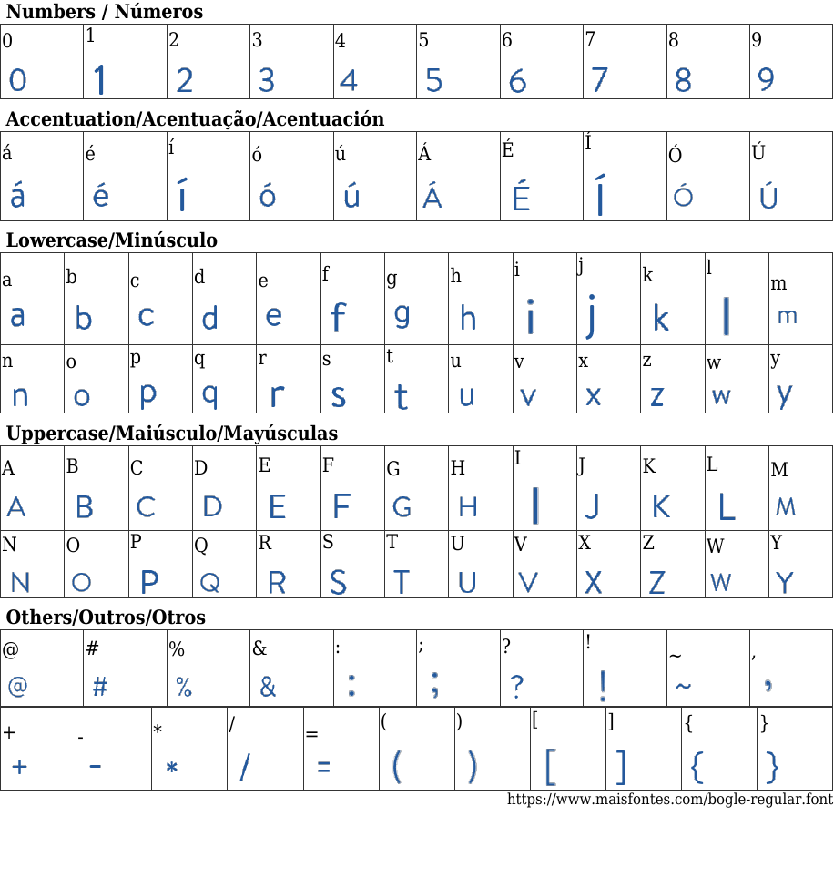 Bogle Regular: Free Font Download | MaisFontes