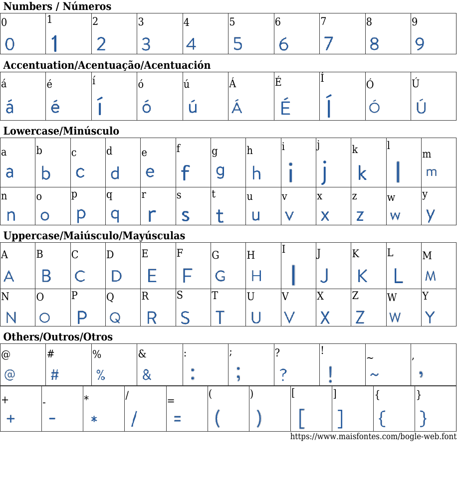 Bogle Web: Free Font Download | MaisFontes