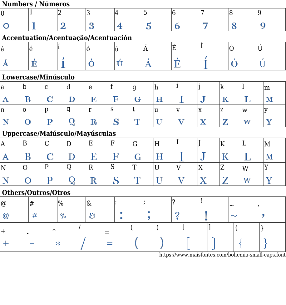 Bohemia Small Caps: Download Free Font | MaisFontes