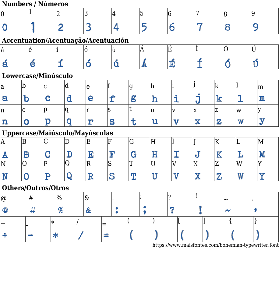 Bohemian Typewriter: Descargar Fuente Gratis | MaisFontes