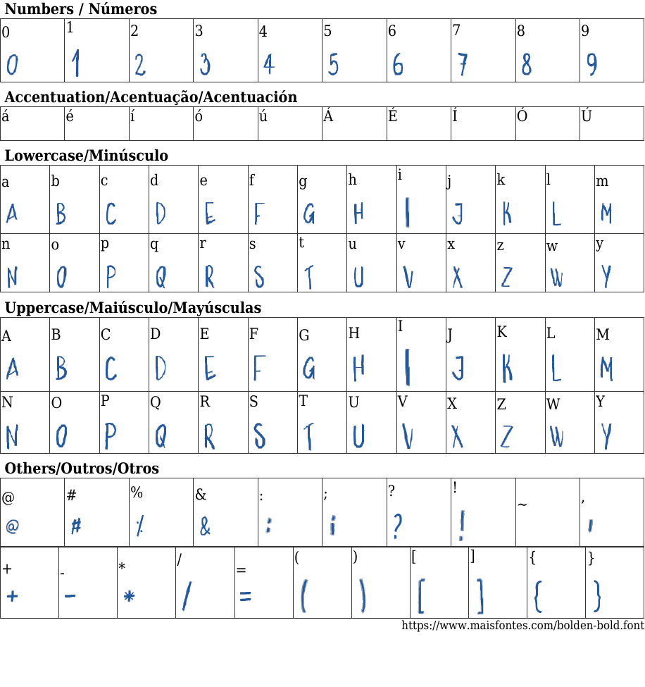 Bolden Bold: Free Font Download | MaisFontes
