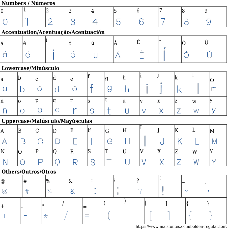 Bolden Regular Font: Free Download | MaisFontes