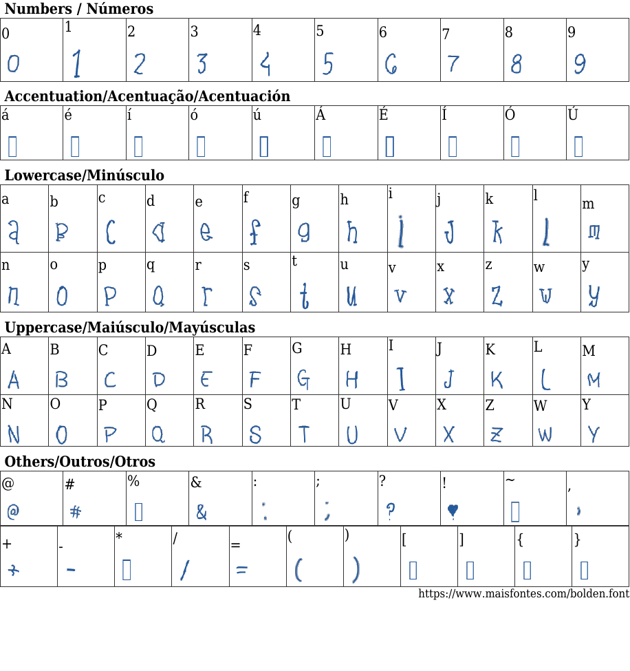Bolden: Free Font Download | MaisFontes