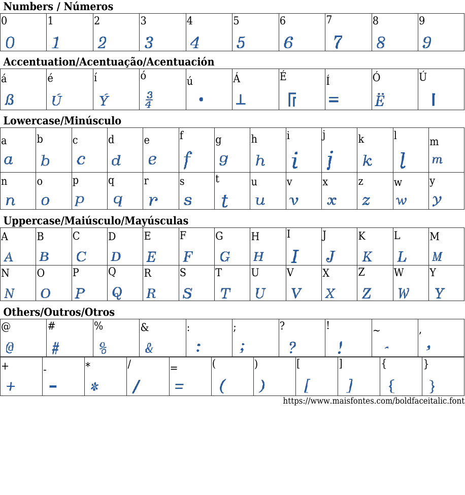 Boldface Italic: Free Font Download | MaisFontes