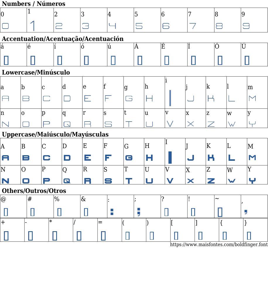 BOLD Finger: Free Font Download | MaisFontes