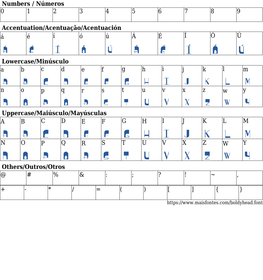 Boldy Head: Baixar Fonte Grátis | MaisFontes