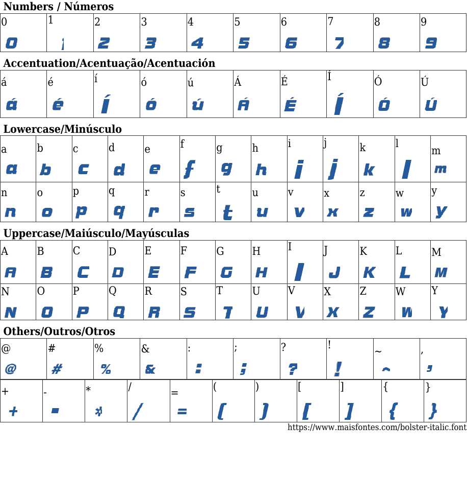 Bolster Italic: Free Font Download | MaisFontes