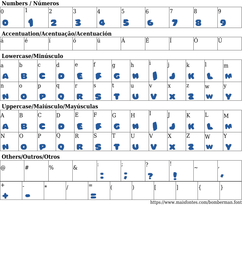 Bomberman: Free Font Download | MaisFontes