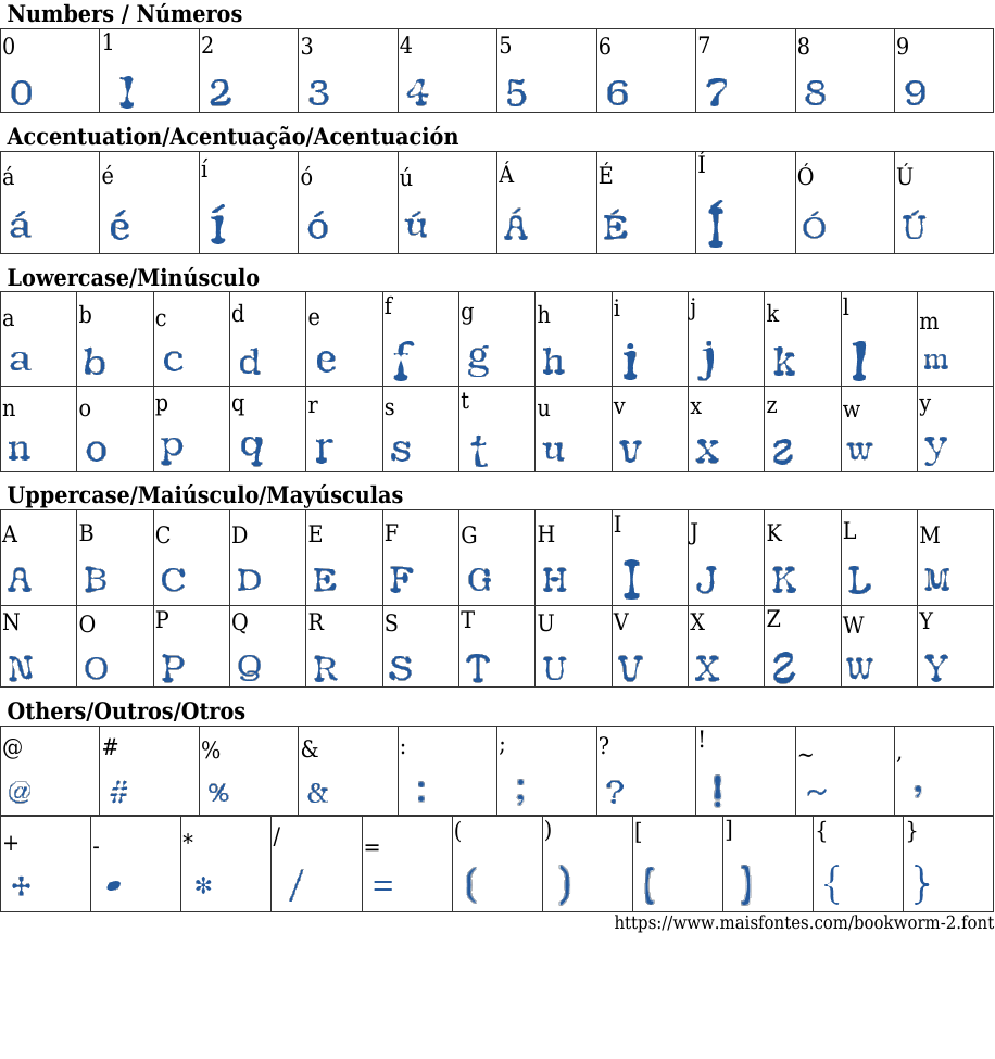 Bookworm Macromedia: Free Font Download | MaisFontes