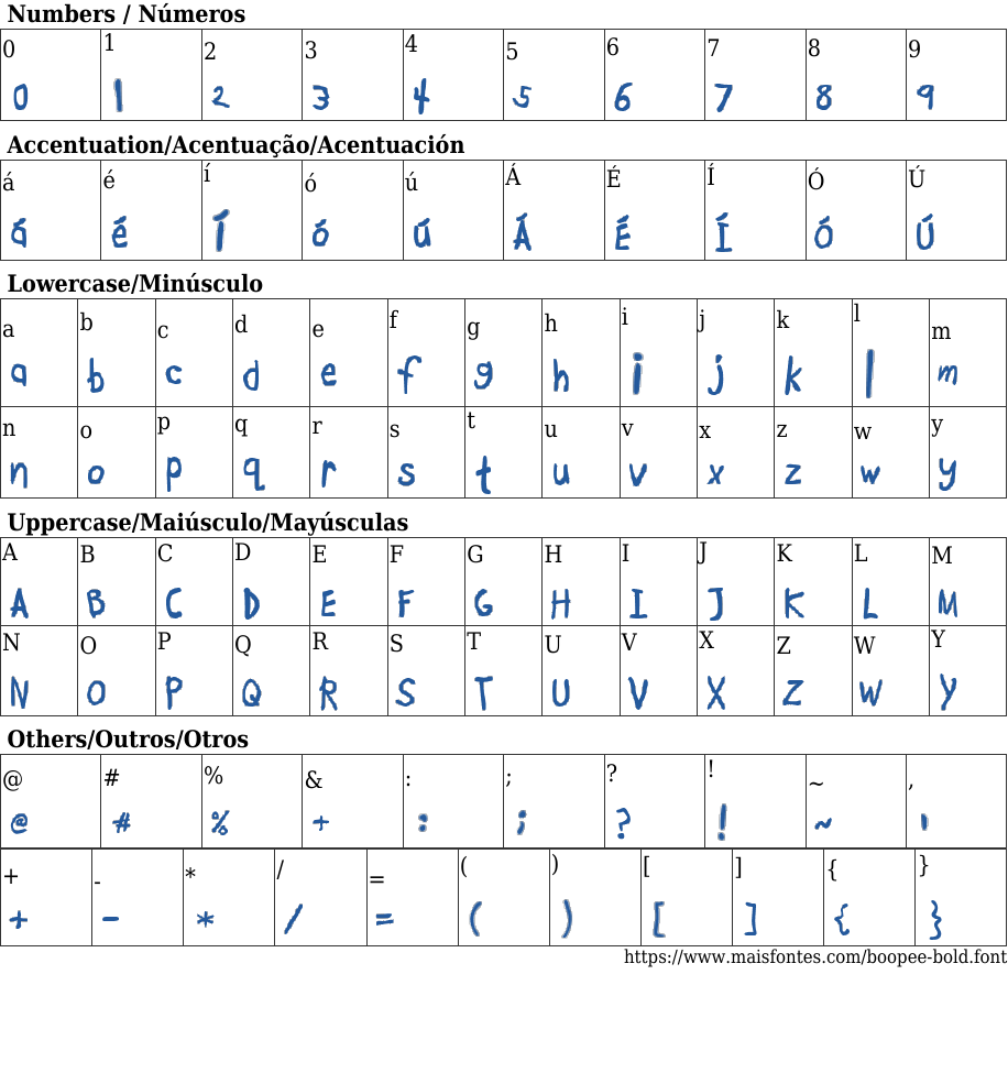 Boopee Bold: Free Font Download | MaisFontes