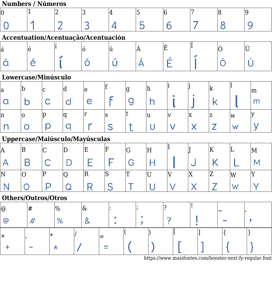 Booster Next FY Font: Free Download | MaisFontes