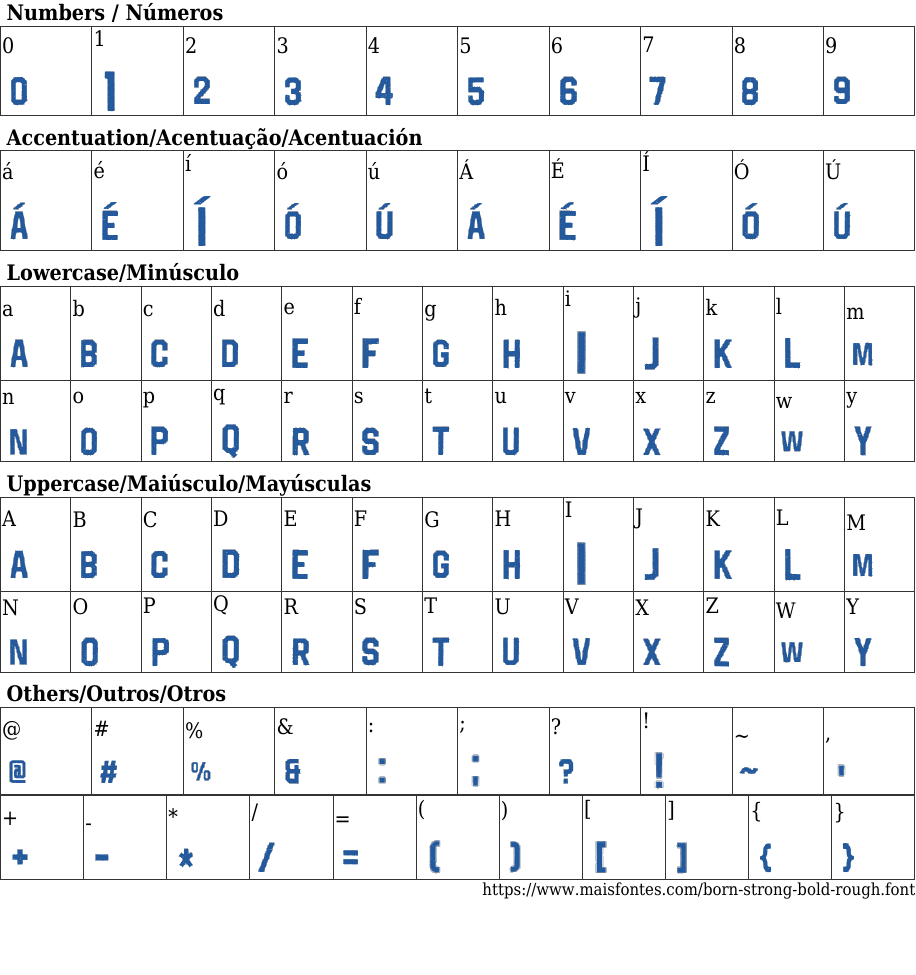 Born Strong Bold Rough Free Font Download MaisFontes born-strong-bold-rough-free-font-download-maisfontes