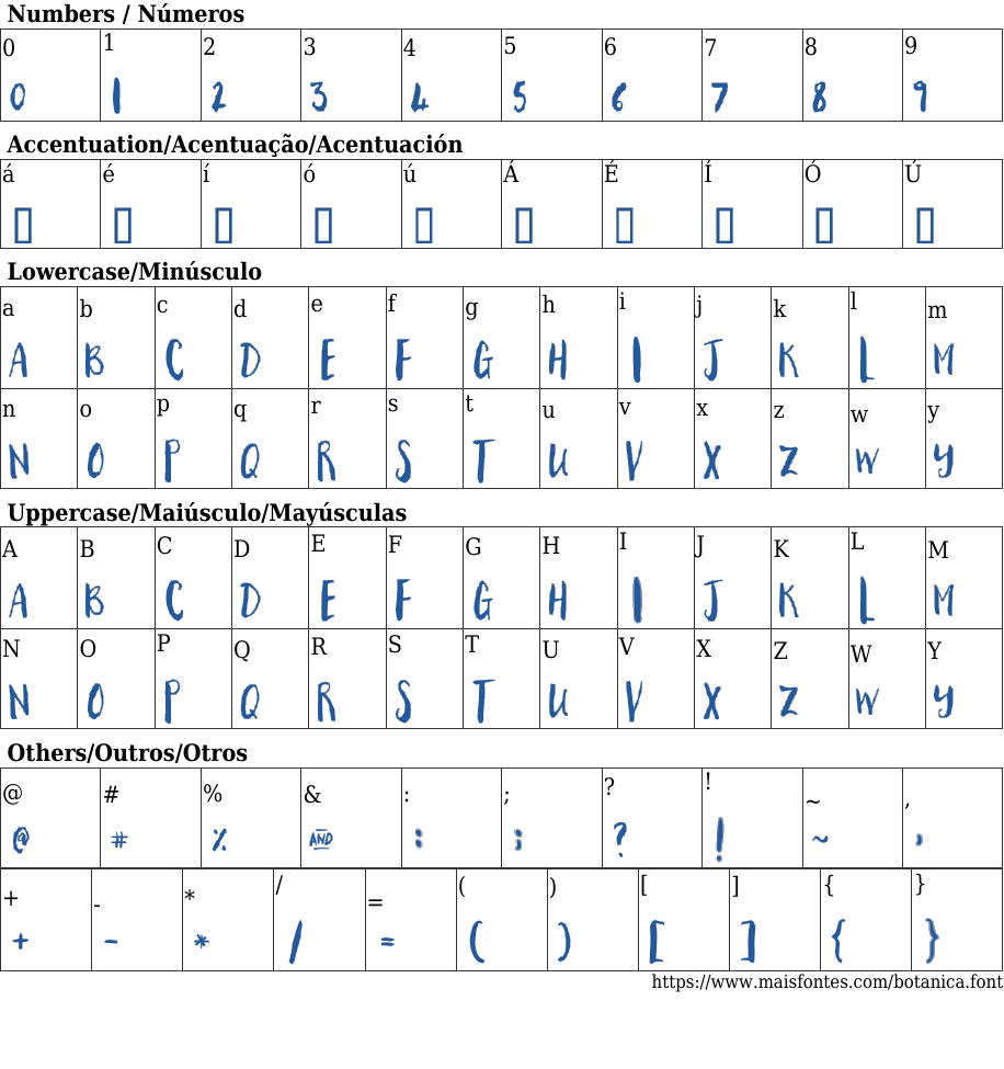 Botanica: Download Free Font | MaisFontes