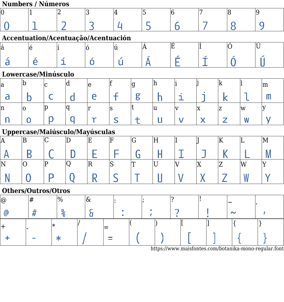 Botanika Mono Regular Font: Free Download | MaisFontes