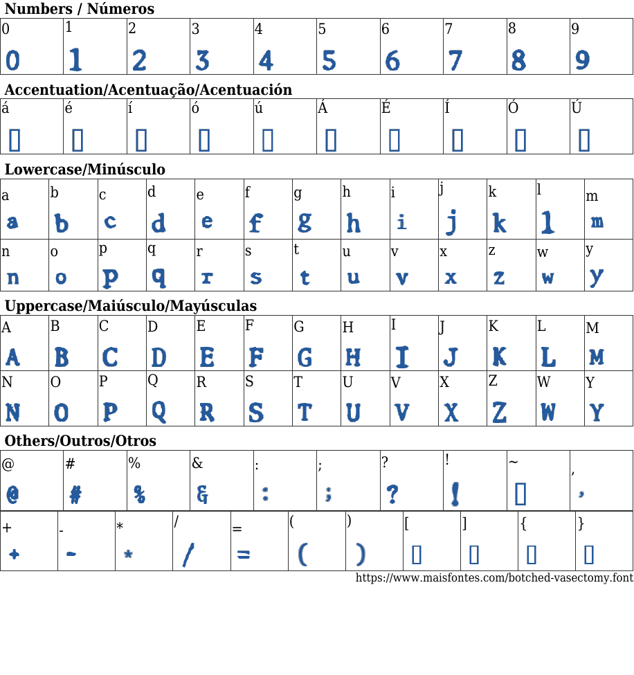 Botched Vasectomy: Free Font Download | MaisFontes