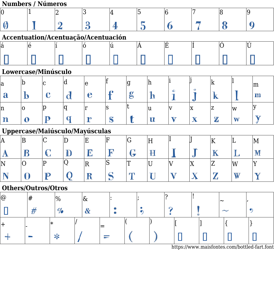Bottled Fart: Baixar Fonte Grátis | MaisFontes