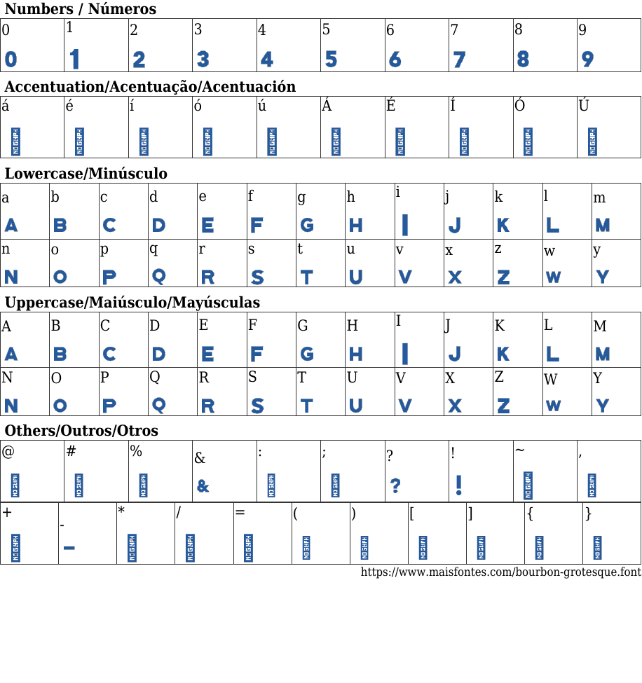 Bourbon Grotesque: Download Free Font | MaisFontes
