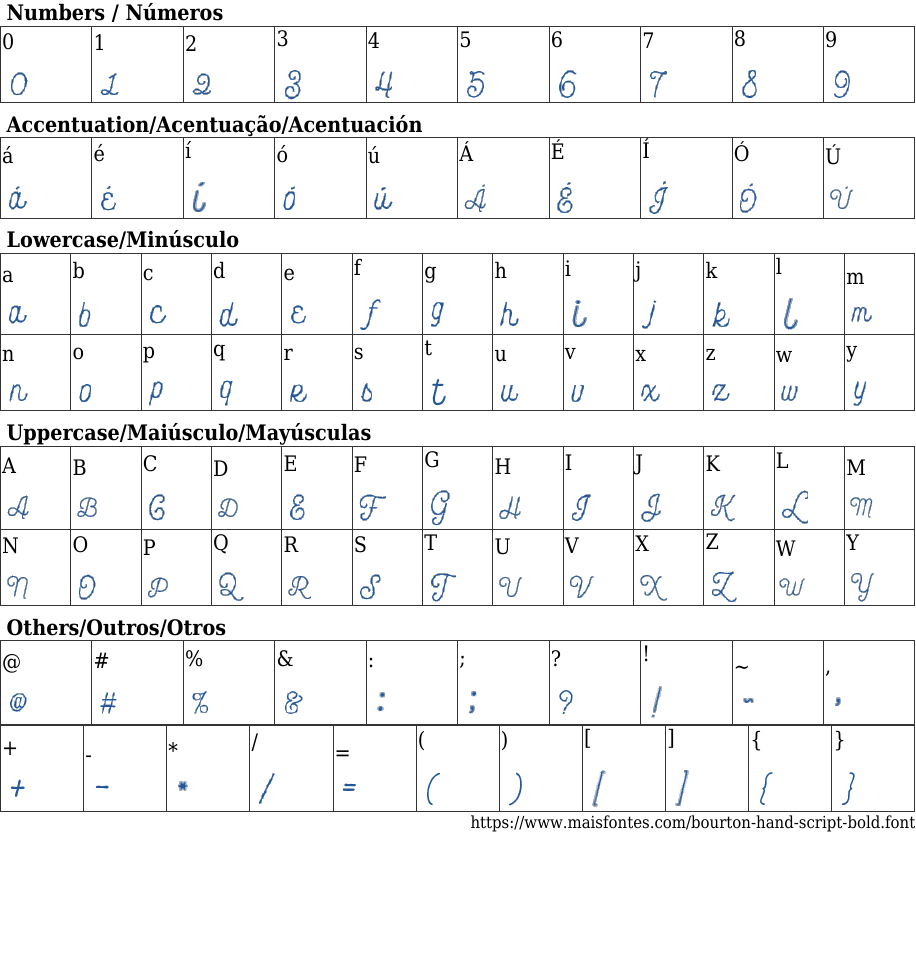 Bourton Hand Script Bold: Free Font Download | MaisFontes