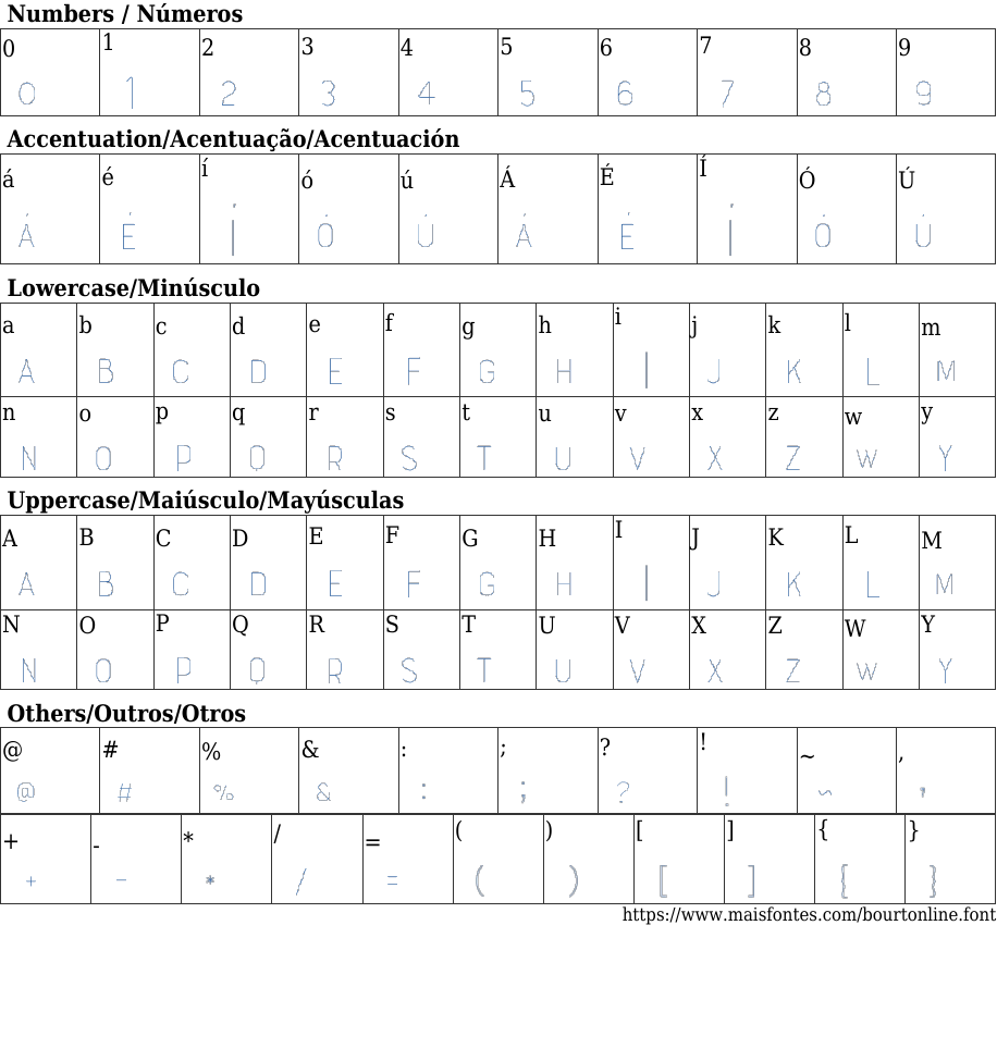 Bourton Line: Baixar Fonte Grátis | MaisFontes