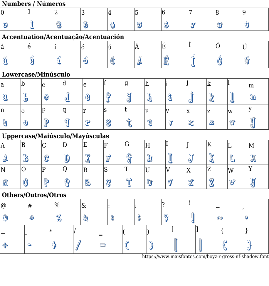 Boyz R Gross NF Shadow: Baixar Fonte Grátis | MaisFontes