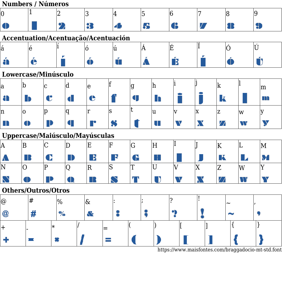 Braggadocio MT Std: Download Free Font | MaisFontes