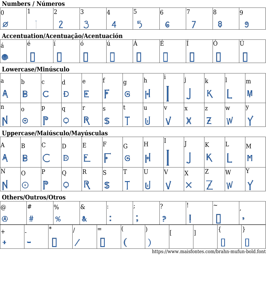 Brahn Mufun Bold: Free Font Download | MaisFontes