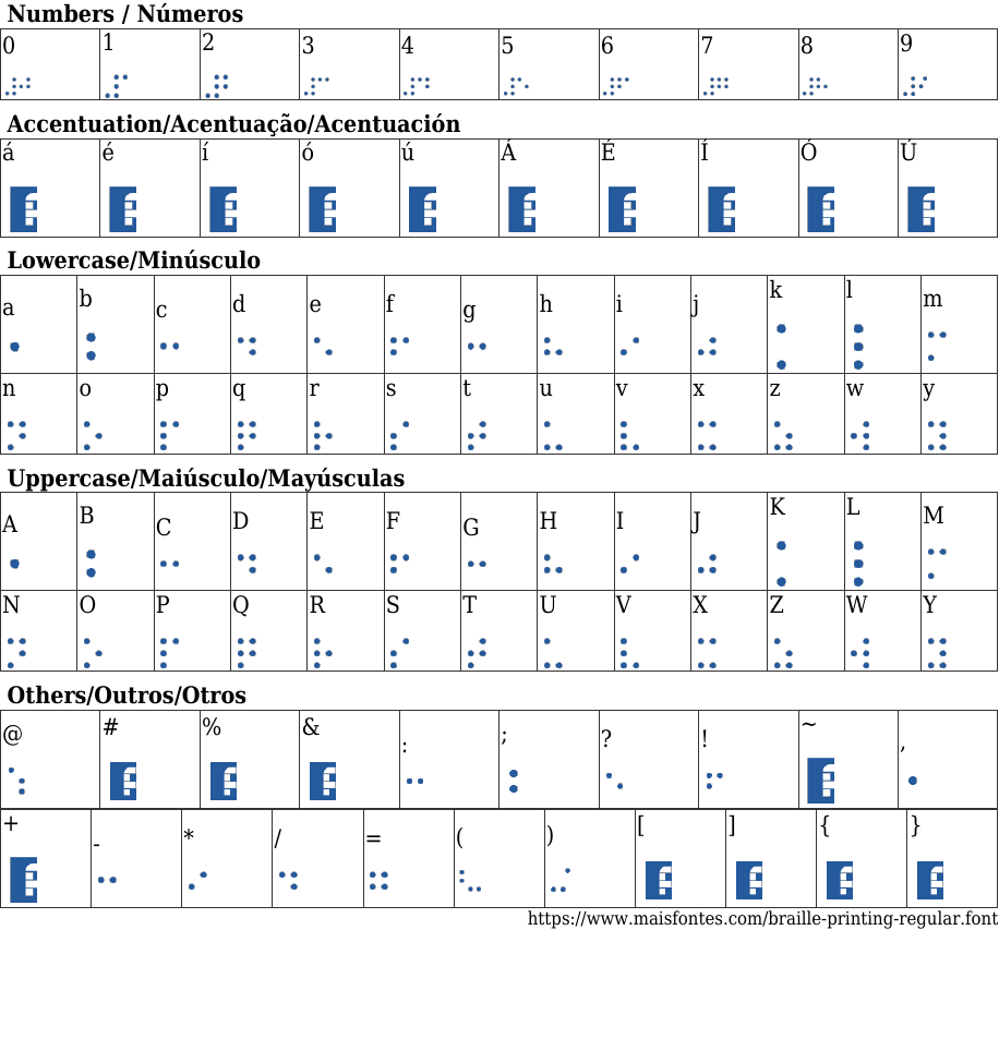 Braille Printing Regular: Free Font Download | MaisFontes