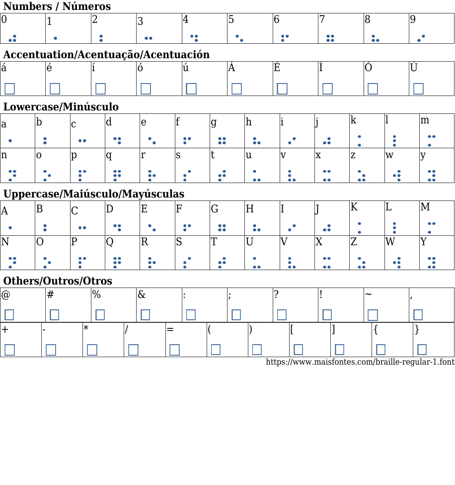 Braille Regular: Free Font Download | MaisFontes