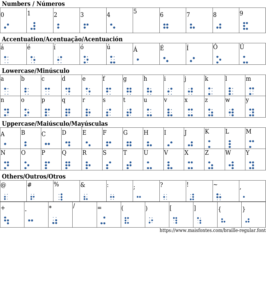 Braille Bold: Free Font Download | MaisFontes
