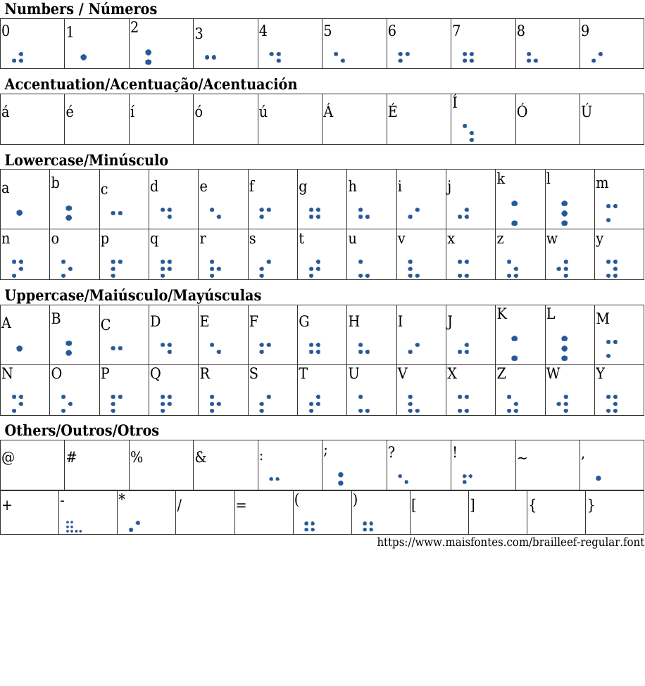 Braille EF Regular: Free Font Download | MaisFontes