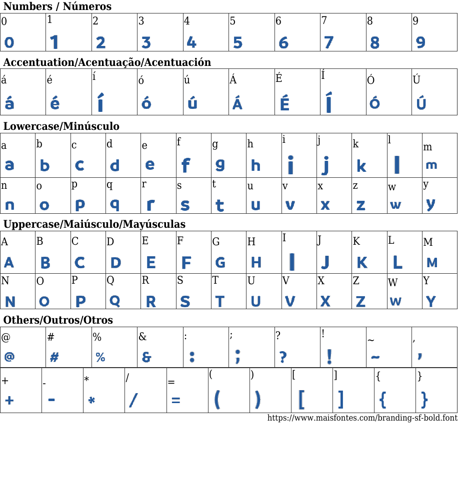 Branding SF Bold Font: Free Download | MaisFontes