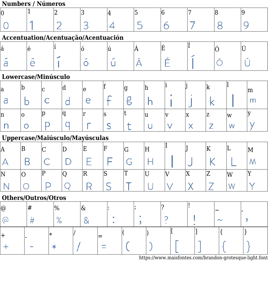 Brandon Grotesque Light Font: Free Download | MaisFontes
