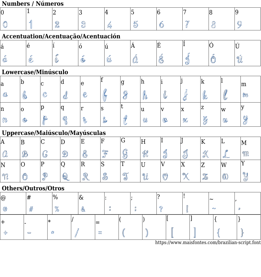 Brazilian Script: Free Font Download | MaisFontes