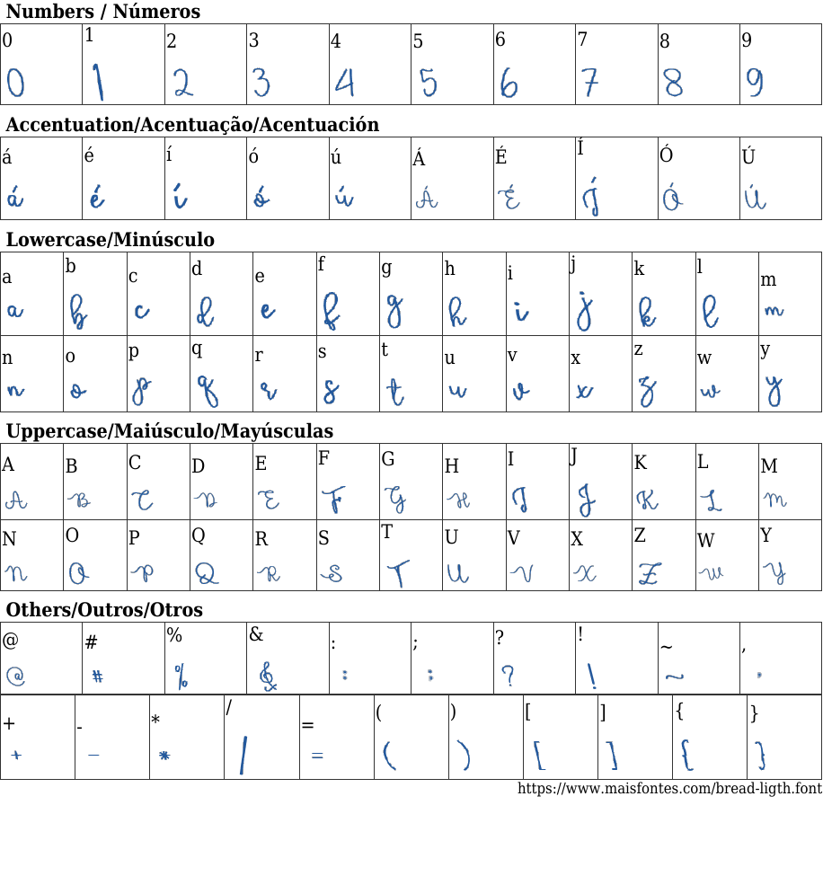 Bread Light: Baixar Fonte Grátis | MaisFontes
