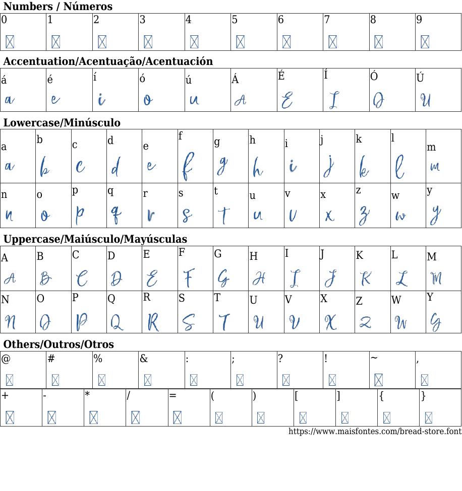 Bread Store: Baixar Fonte Grátis | MaisFontes