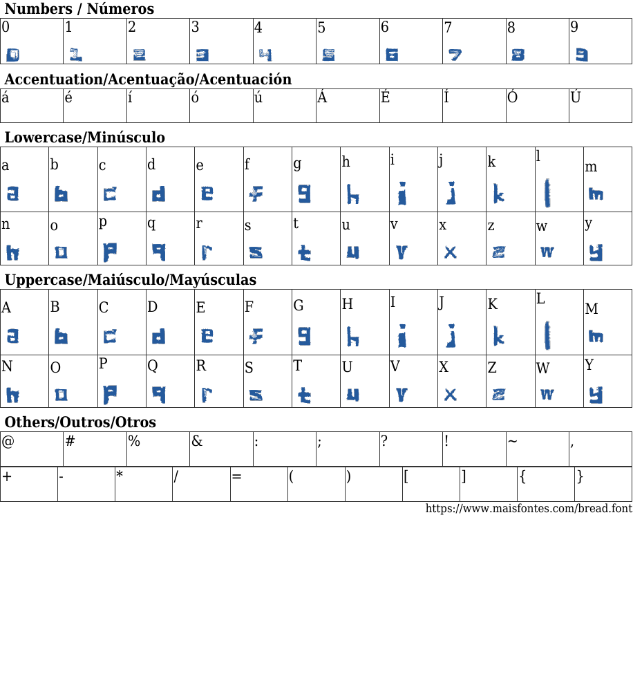 Bread: Baixar Fonte Grátis | MaisFontes